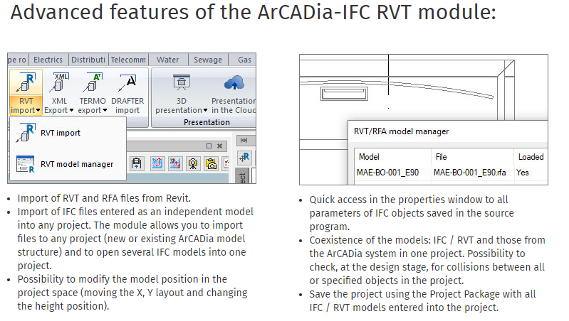 ArCADia-IFC | PAVIATH INTEGRATED SOLUTION